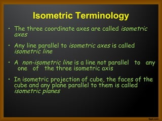Isometric projection | PPT