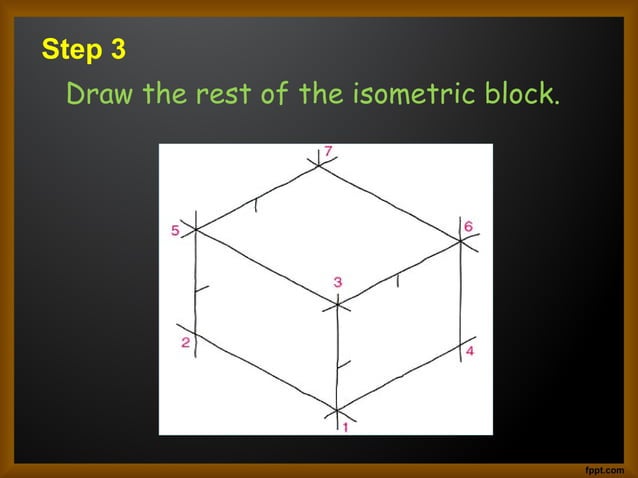 Isometric projection | PPT