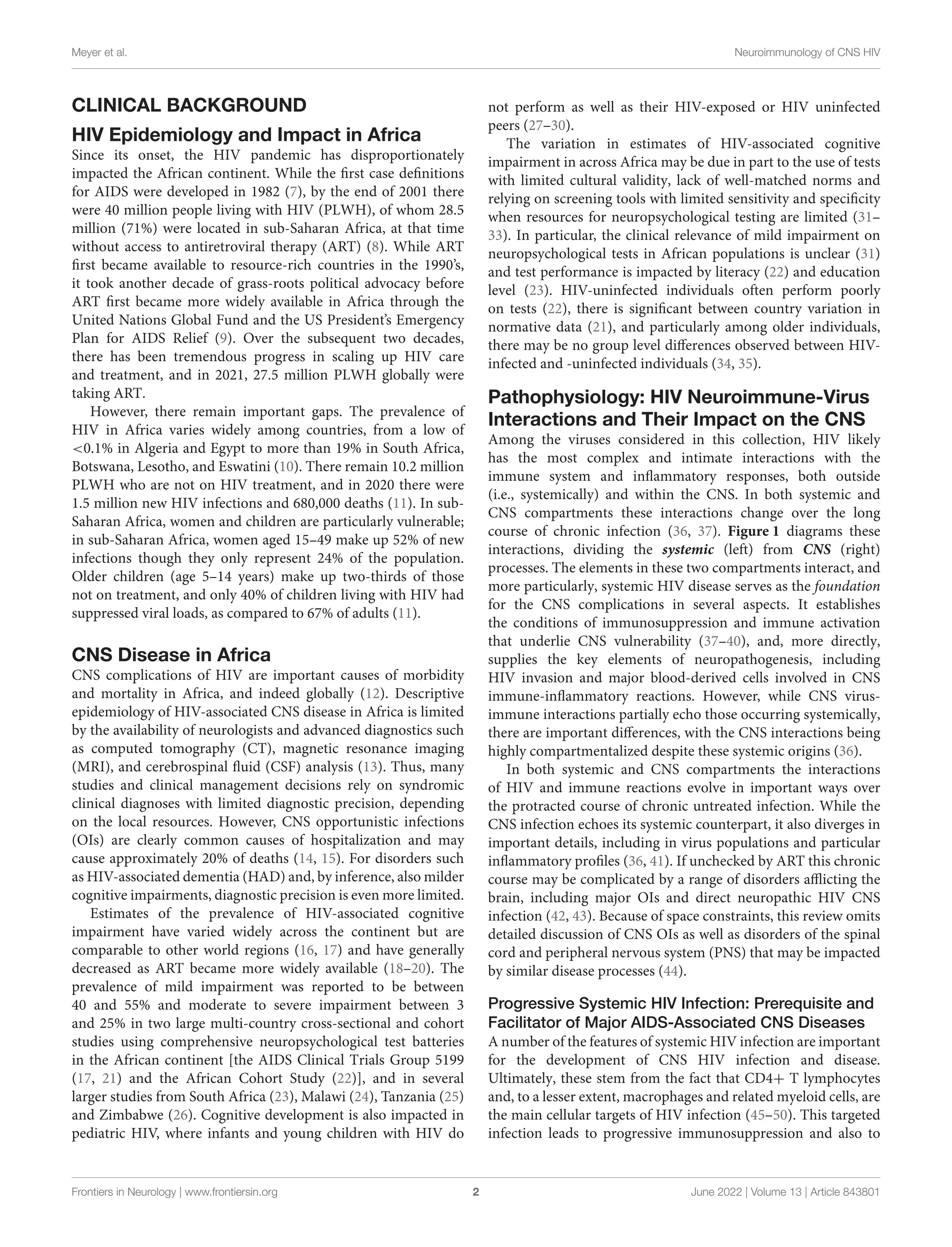 neuorimunnology of cns hiv infection narative review | PDF