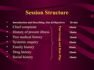 History taking in Medicine | PPT
