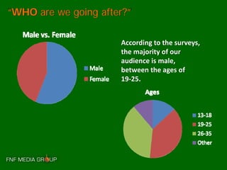 FNF Media Group | PPT