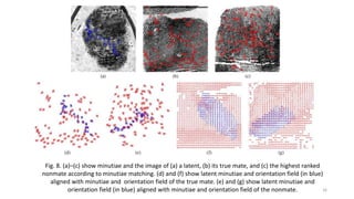 Latent Fingerprint Matching using Descriptor Based Hough Tranform | PPT