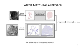 Latent Fingerprint Matching using Descriptor Based Hough Tranform | PPT