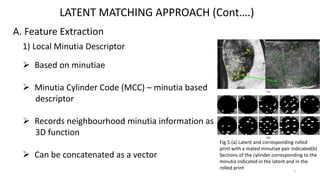Latent Fingerprint Matching using Descriptor Based Hough Tranform | PPT