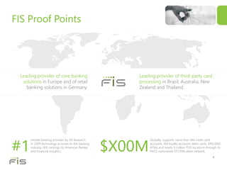 FIS Global Corporate Slide Library | PPTX