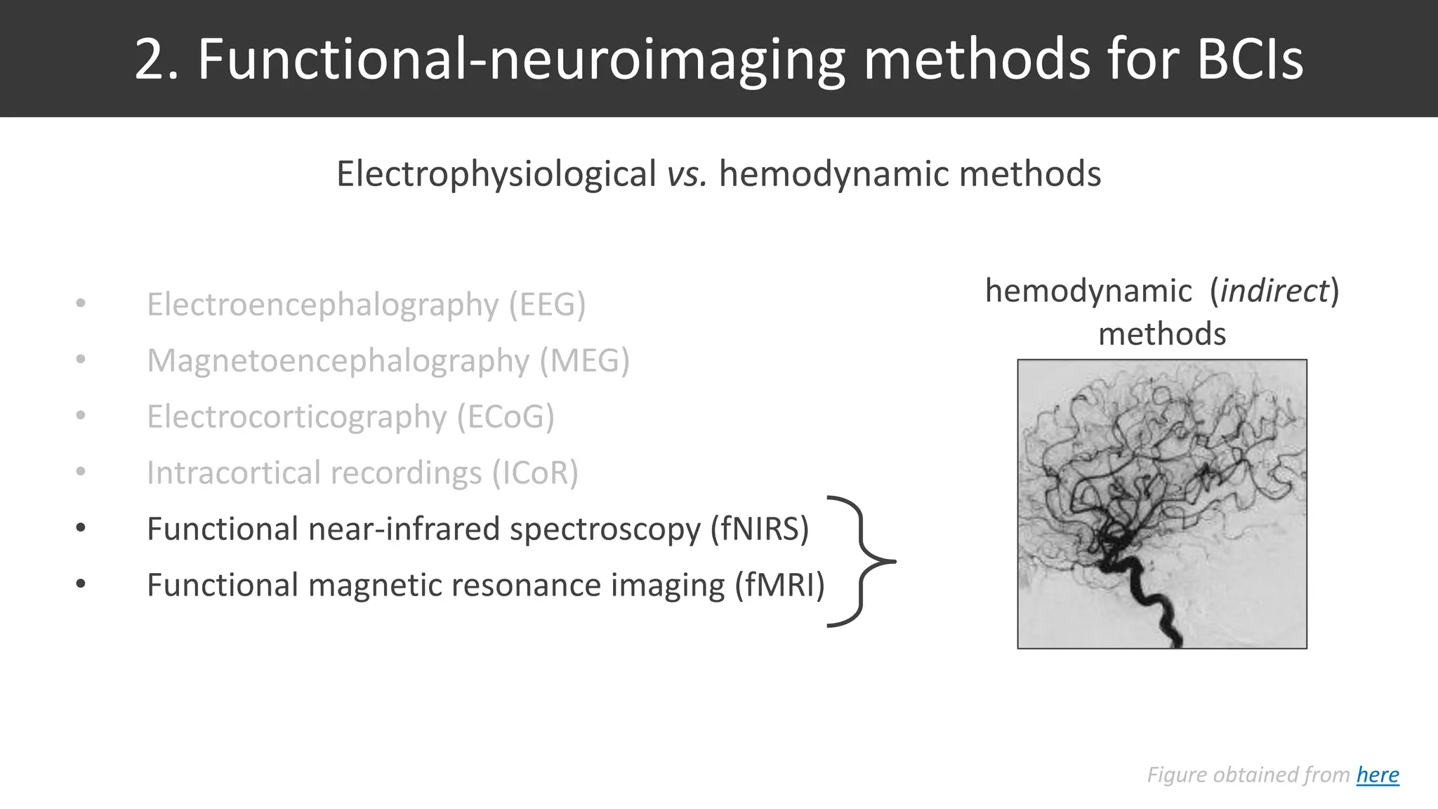 fNIRS and Brain Computer Interface for Communication | PDF