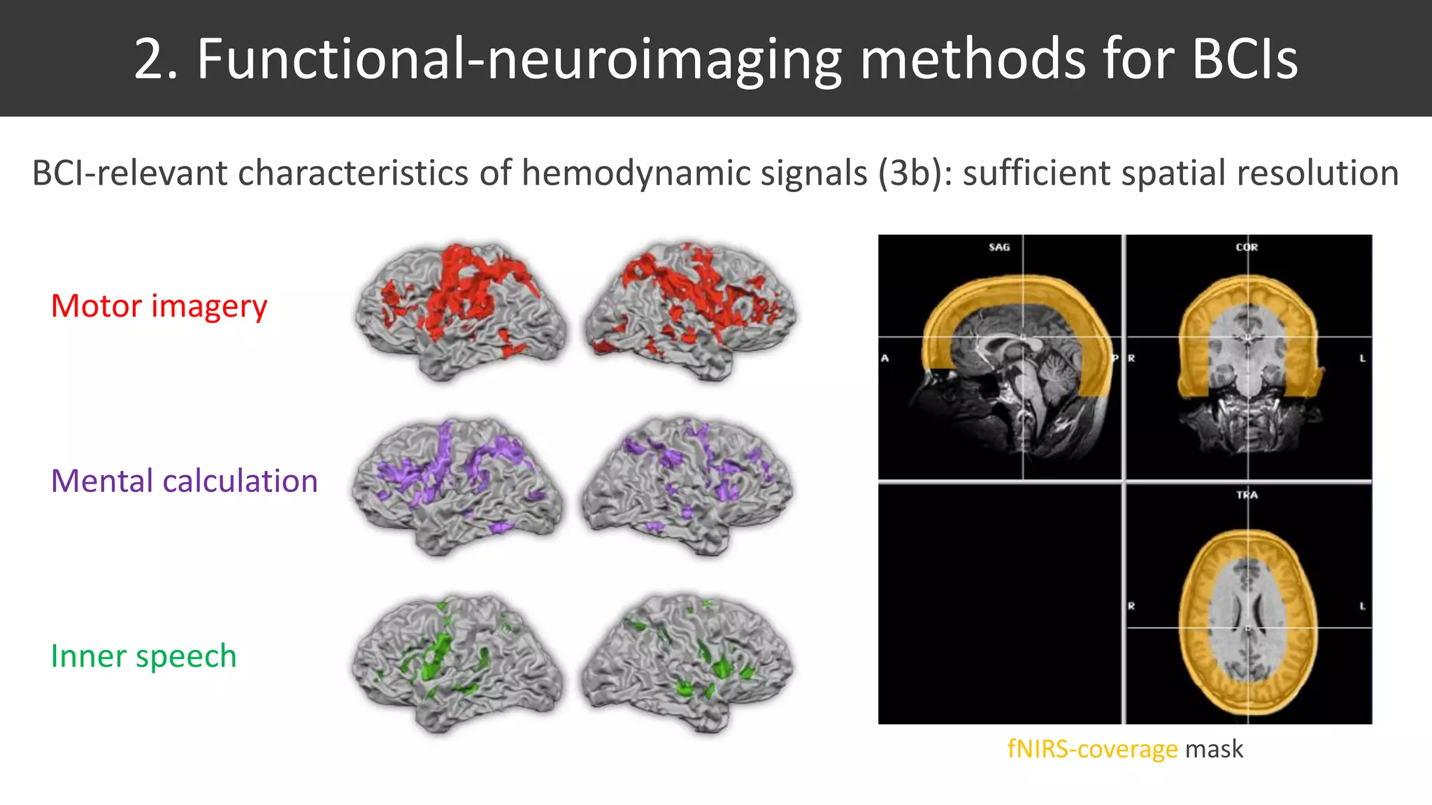 fNIRS and Brain Computer Interface for Communication | PDF