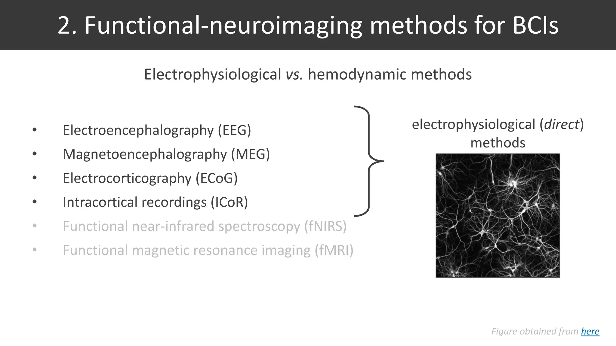 Fnirs And Brain Computer Interface For Communication Pdf Brain And Nervous System Disorders