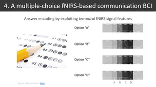 fNIRS and Brain Computer Interface for Communication | PDF