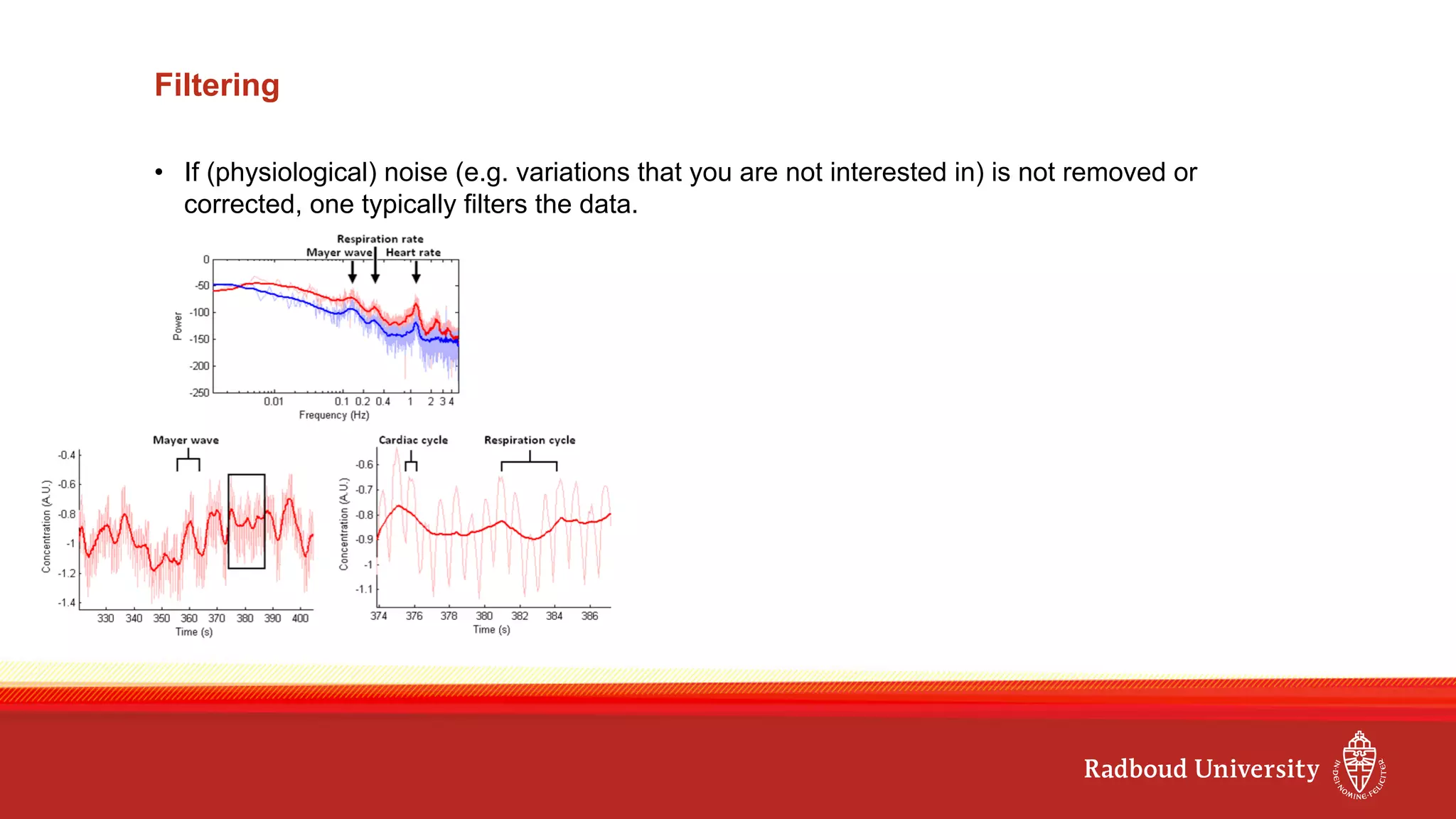 Fnirs Data Analysis Pdf