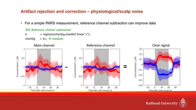 fNIRS data analysis | PDF