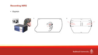 fNIRS data analysis | PDF