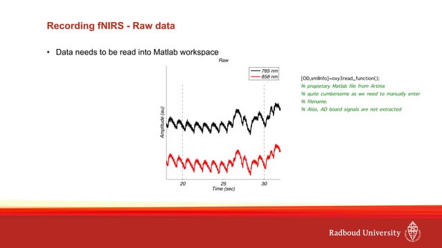 fNIRS data analysis | PDF