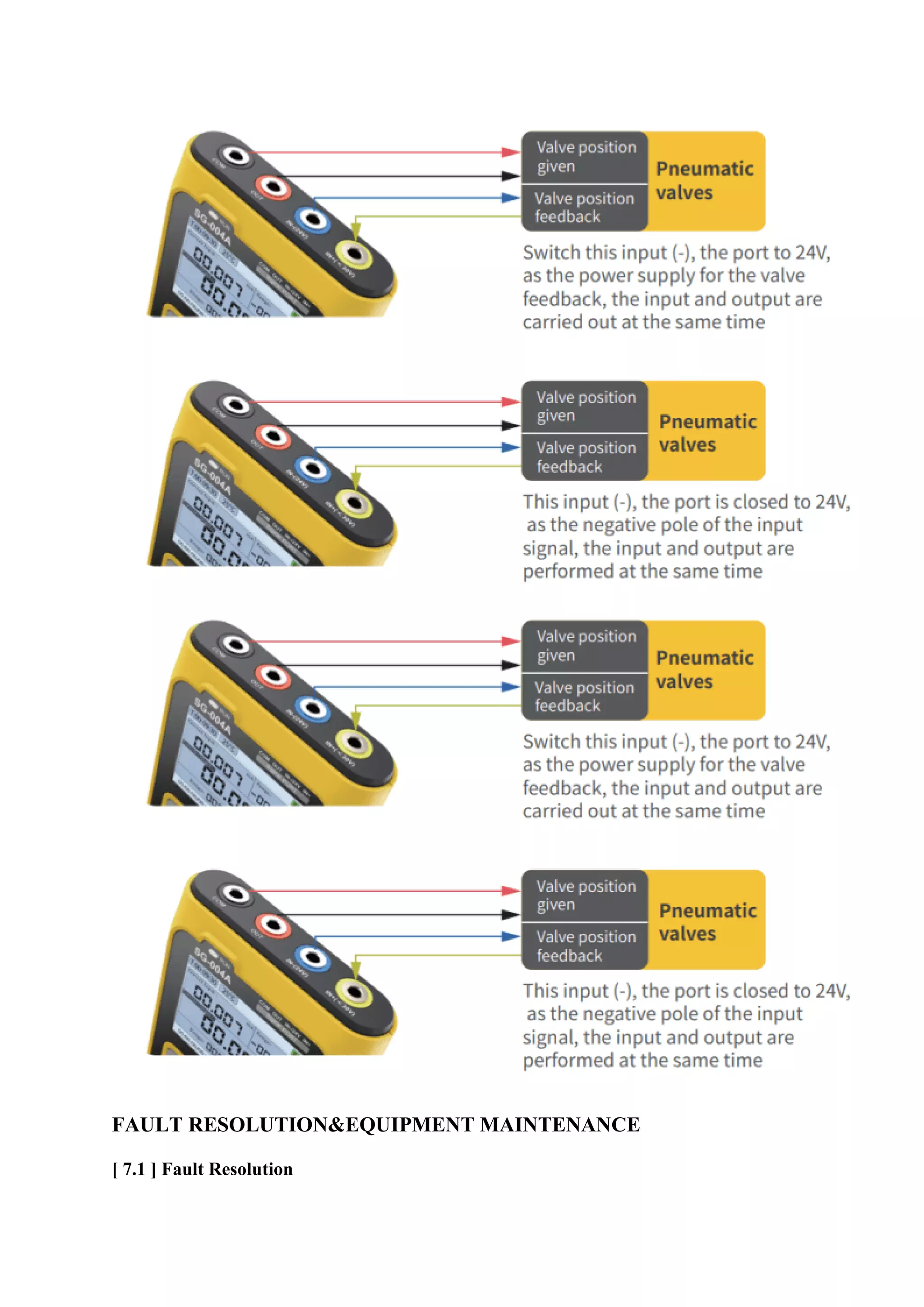 Fnirsi SG-004A User Manual | PDF