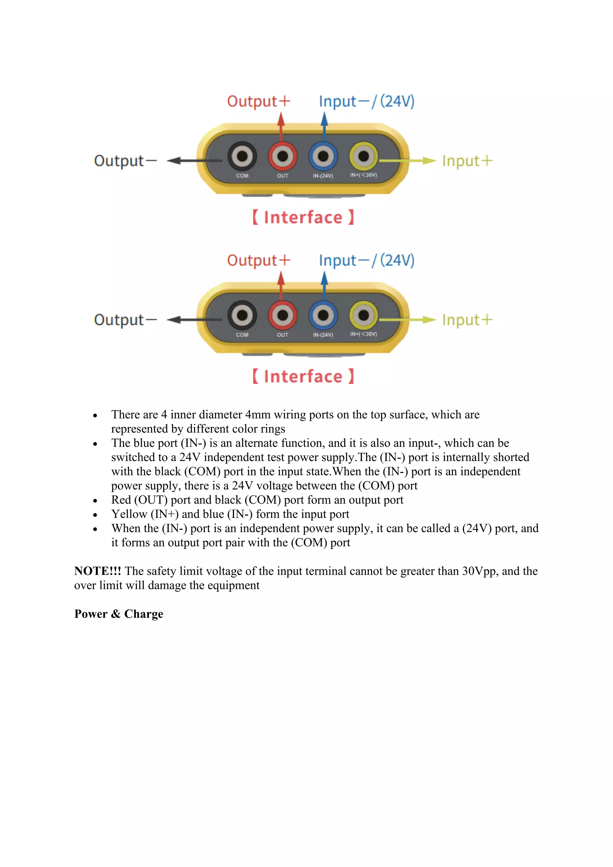 Fnirsi SG-004A User Manual | PDF