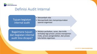 FNK_IA_P2_Modul-Konsep dasar audit Internal.pptx