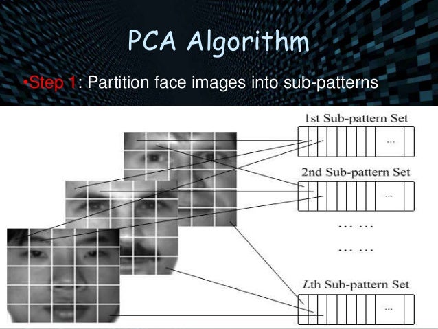 Face Recognition Using Neural Network