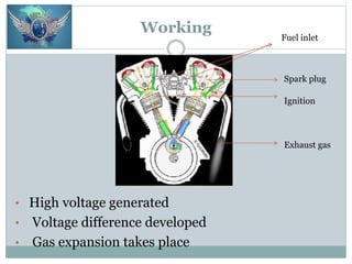modern ignition system | PPT