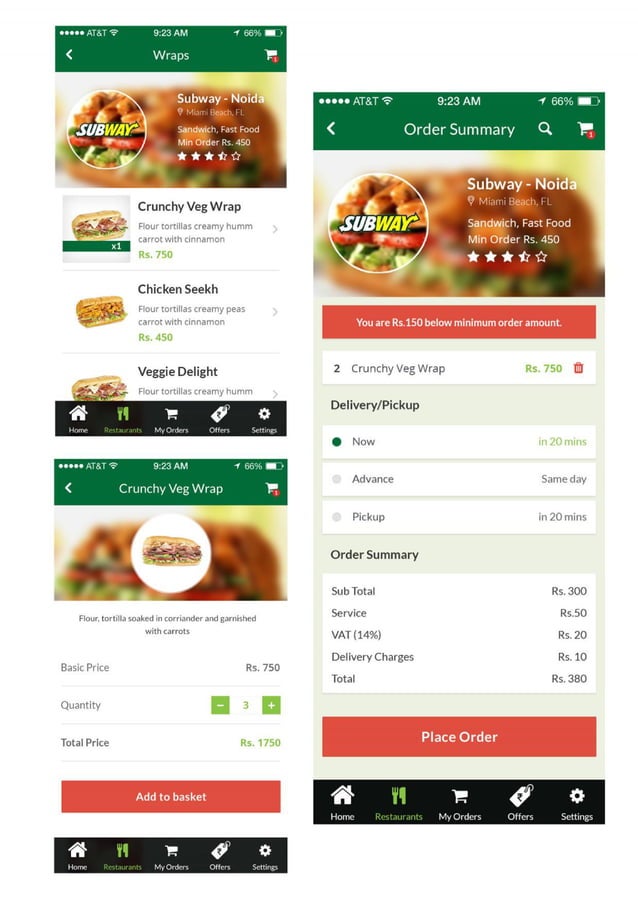Hyperlocal food and grocery delivery platform | PDF