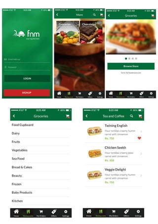 Hyperlocal food and grocery delivery platform | PDF