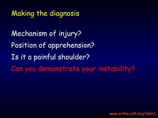 Posterior instability | PPT