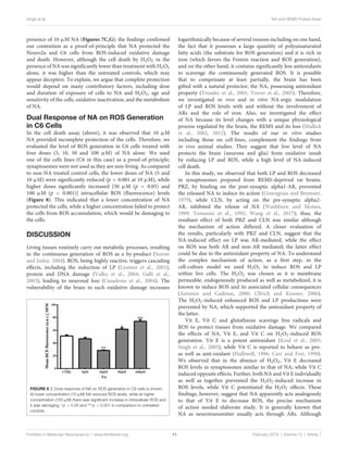 Noradrenaline Acting on Alpha1 Adrenoreceptor as well.pdf