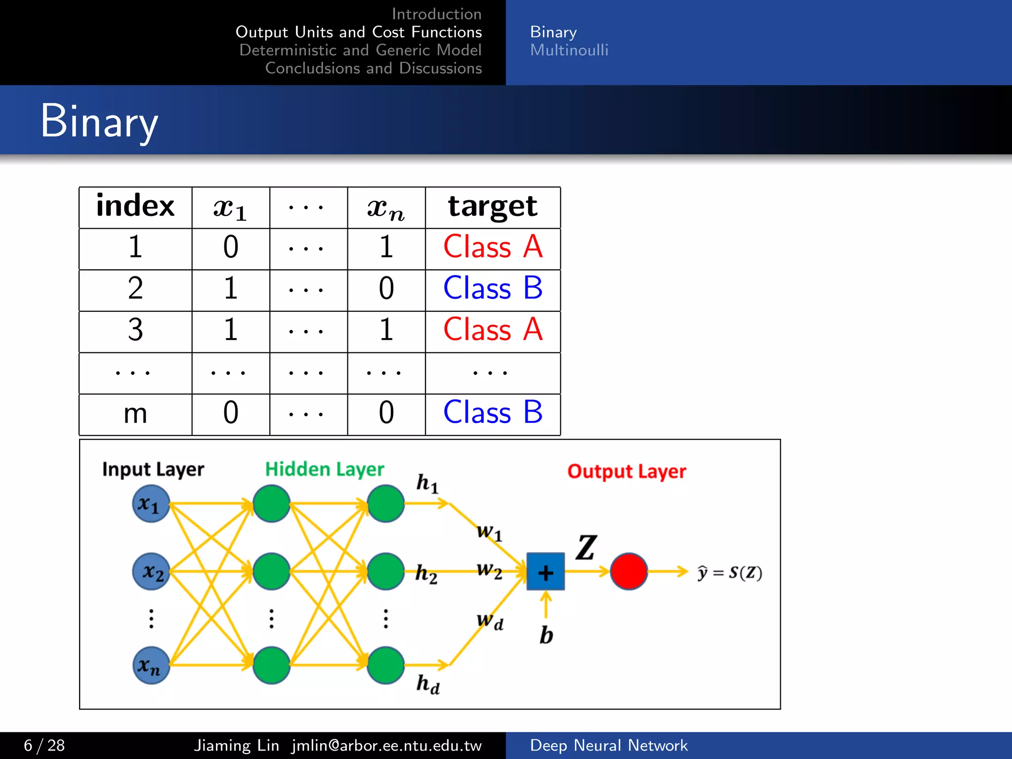 Output Units and Cost Function in FNN | PDF