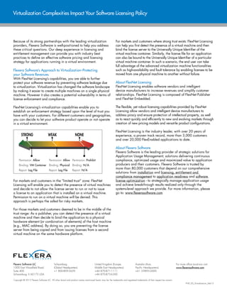 Virtualization Complexities Impact Your Software Licensing Policy | PDF