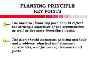 10_Principles_material_handling.useful material.ppt