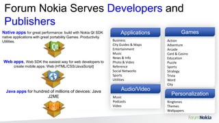 Forum Nokia Developer Services | PPT