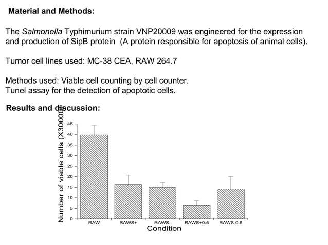 FNP workshop presentation | PPT