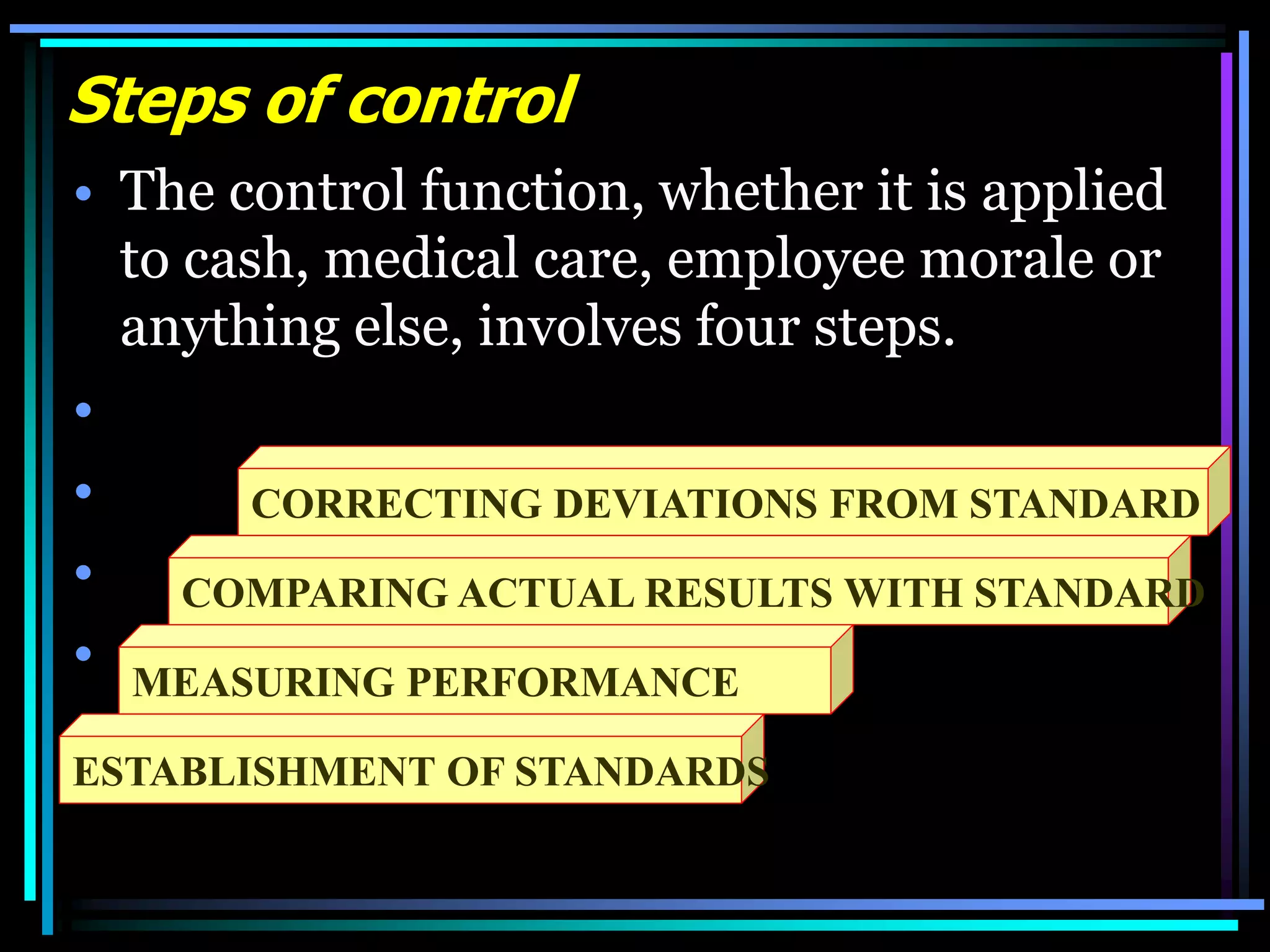 Functions of administration | PPTX