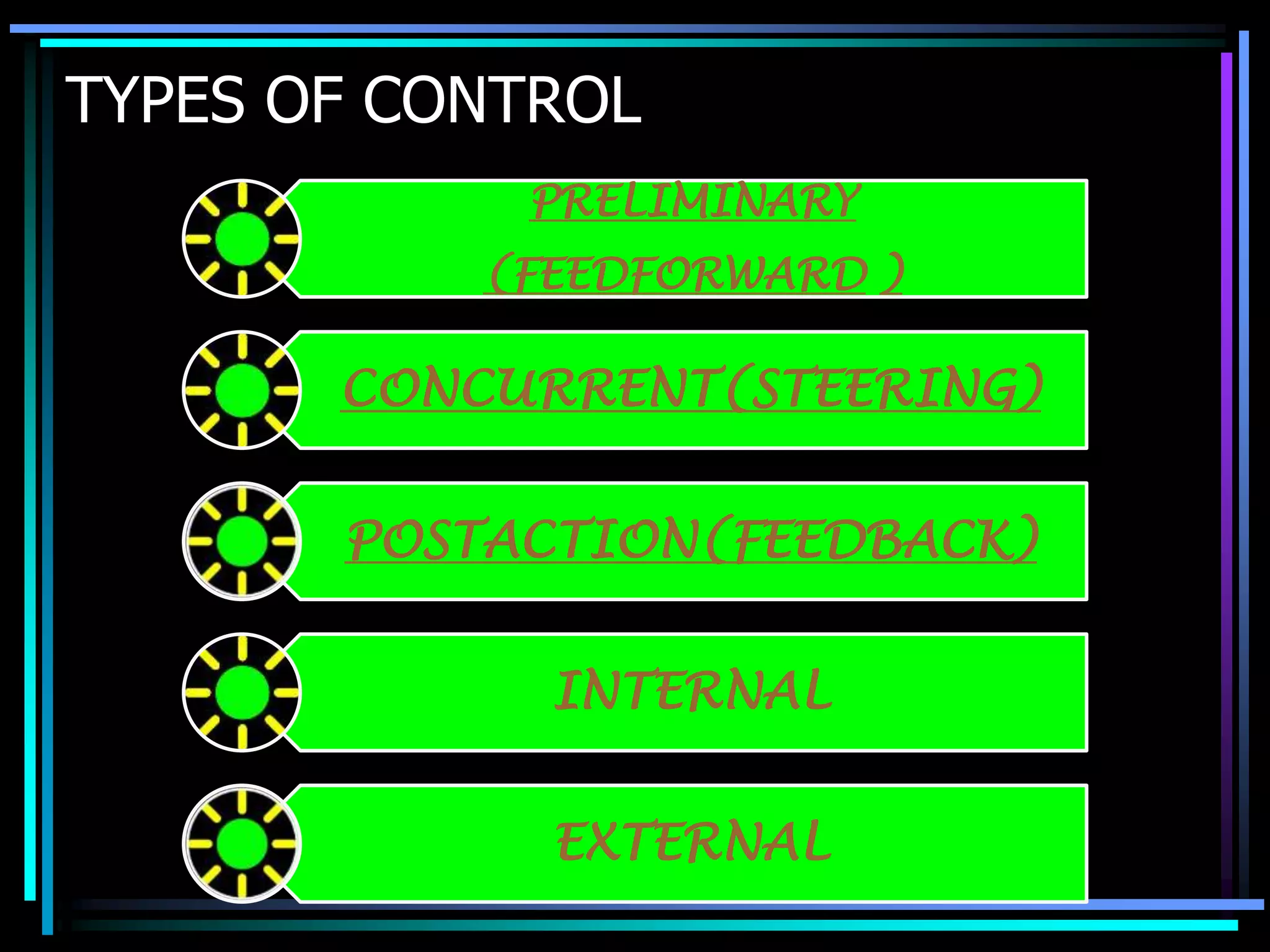 Functions of administration | PPTX