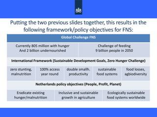 FNS policy objectives | PPT