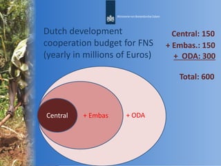 FNS policy objectives outline | PPTX
