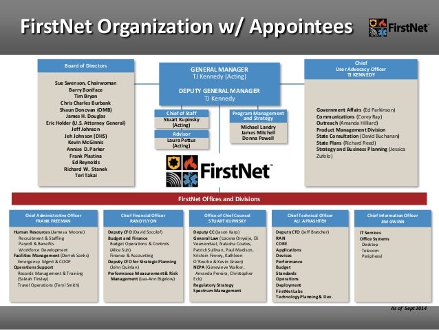 FirstNet Statutory Overview