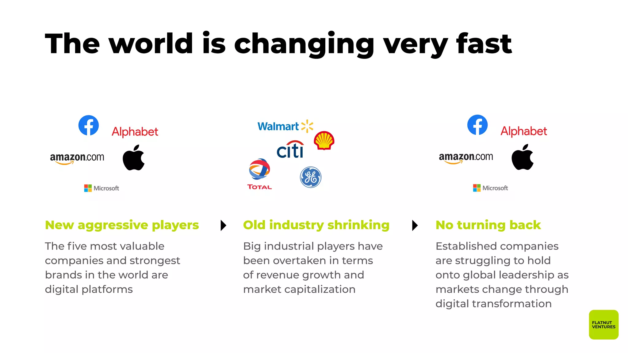 Execution Task Force - Building and Marketing Digital Products | PPT