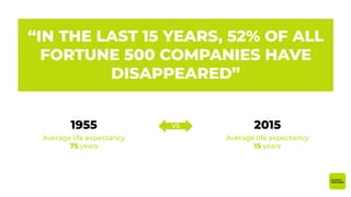 Execution Task Force - Building and Marketing Digital Products | PPT