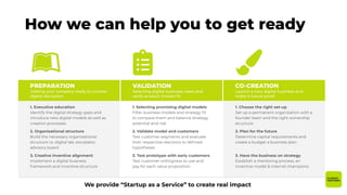 Execution Task Force - Building and Marketing Digital Products | PPT