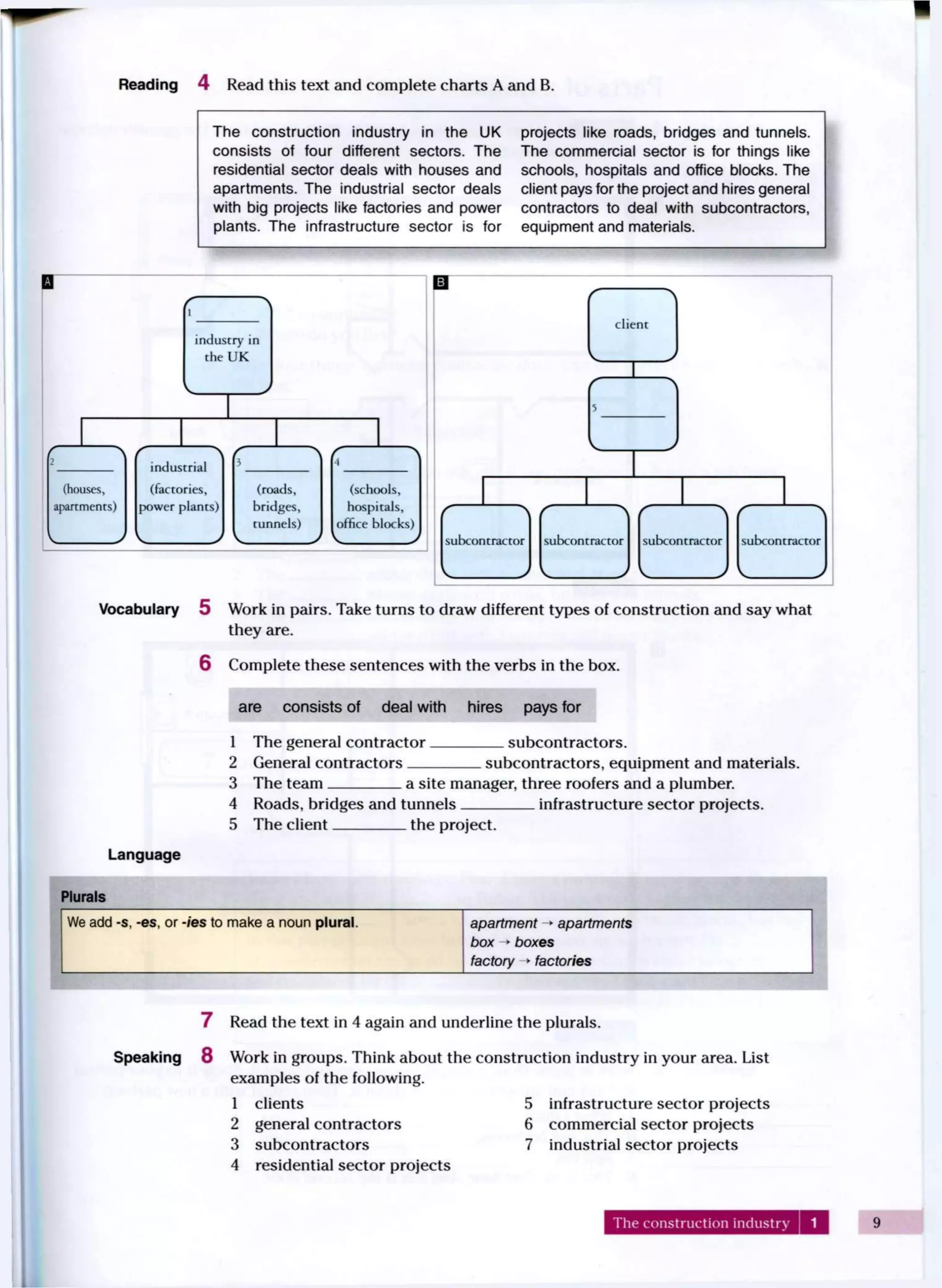[04677] english for construction 1 | PDF