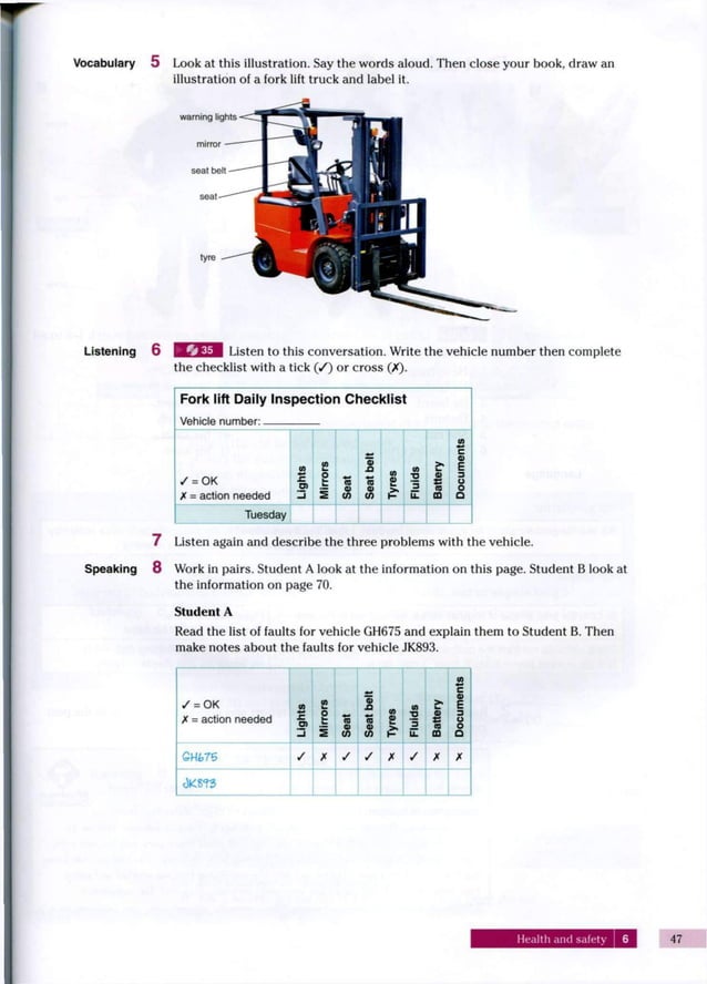 [04677] english for construction 1 | PDF