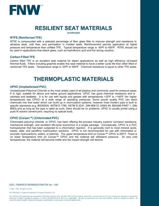 Fnw resilient seatmat | PDF | Chemistry | Science