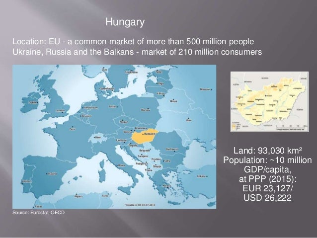 Hungary is the right place for investment and cooperation in the fiel…