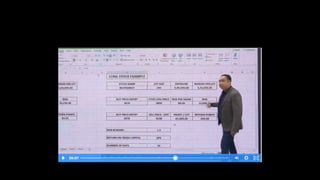 Basic about Future and options ,details about the trading patterns and ...
