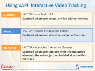 Extending LRSs and the xAPI for Event-driven Blended and Adaptive Learning | PPT
