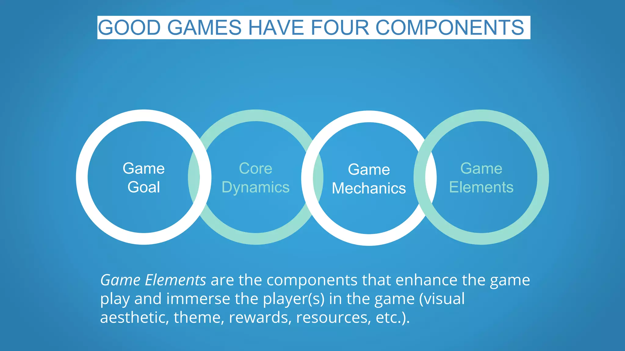 Using Game Mechanics to Design Serious Games | PPTX
