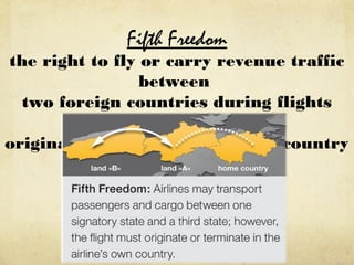 Freedoms of the Air | PPT
