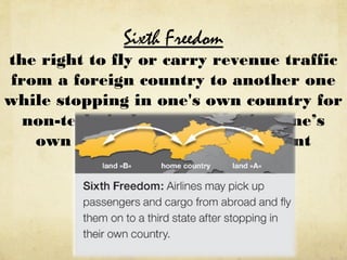 Freedoms of the Air | PPT