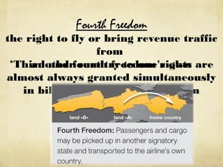 Freedoms of the Air | PPT
