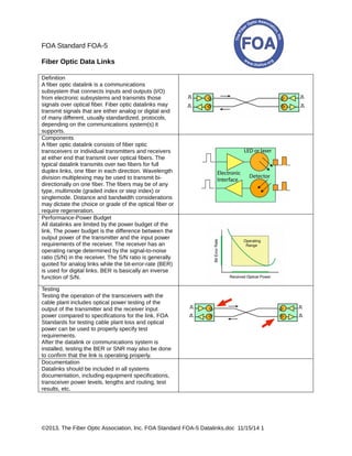 FIBER OPTICS | PDF
